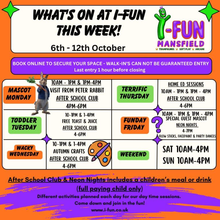 I Fun Mansfield – Trampolines Soft Play Arcade